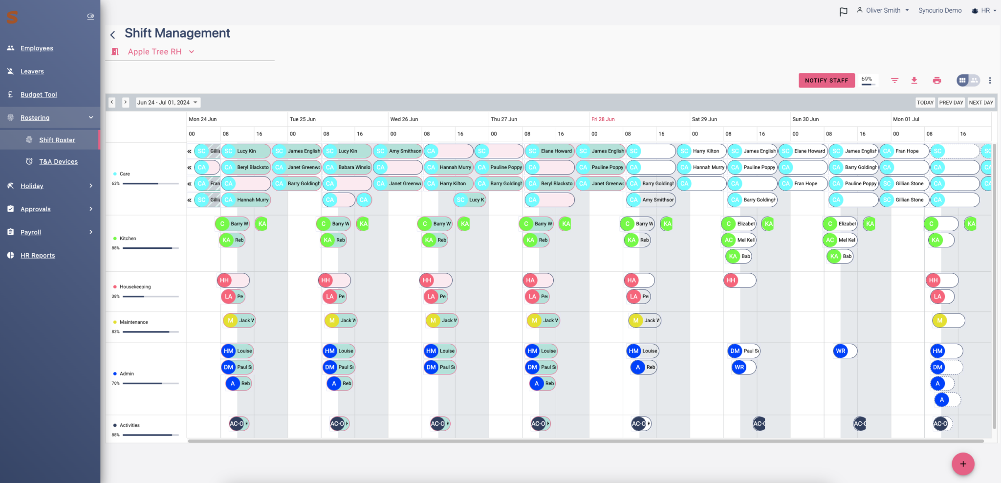 Care Home Management Software - Syncurio